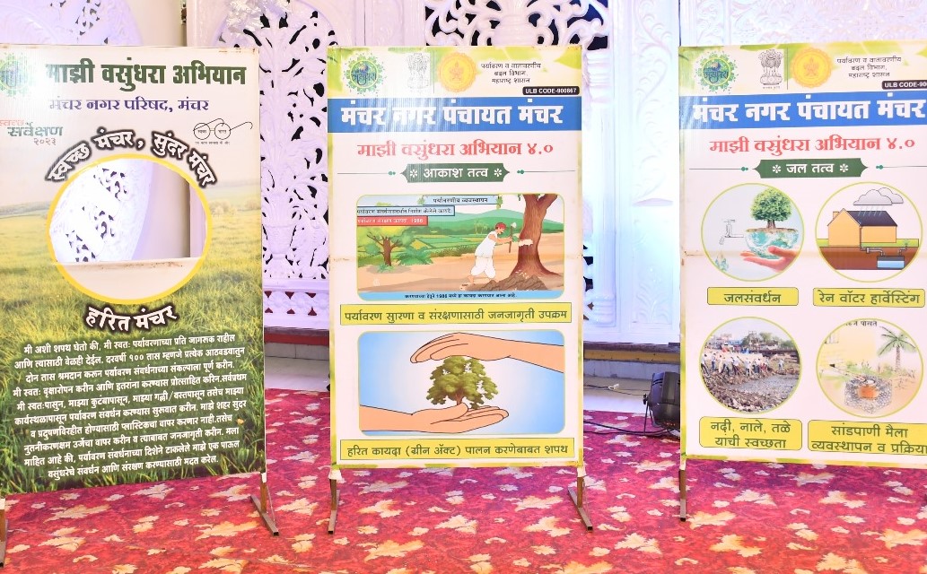 index [mancharnp.in]